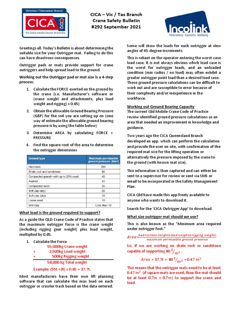 CICA CraneSafetyBulletin292use | PDF | Crane (Machine)