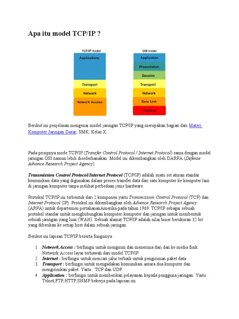 Memahami Model TCP/IP dan Fungsinya | PDF | Bisnis | Komputer