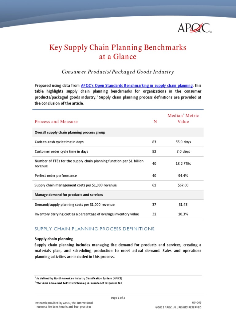 (Guide) Key Supply Chain Planning Benchmarks at A Glance - Consumer ProductsPackaged Goods ...