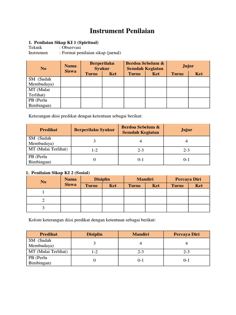 Instrument Penilaian Kelas 4 Tema 5 ST 2 PB 1 | PDF