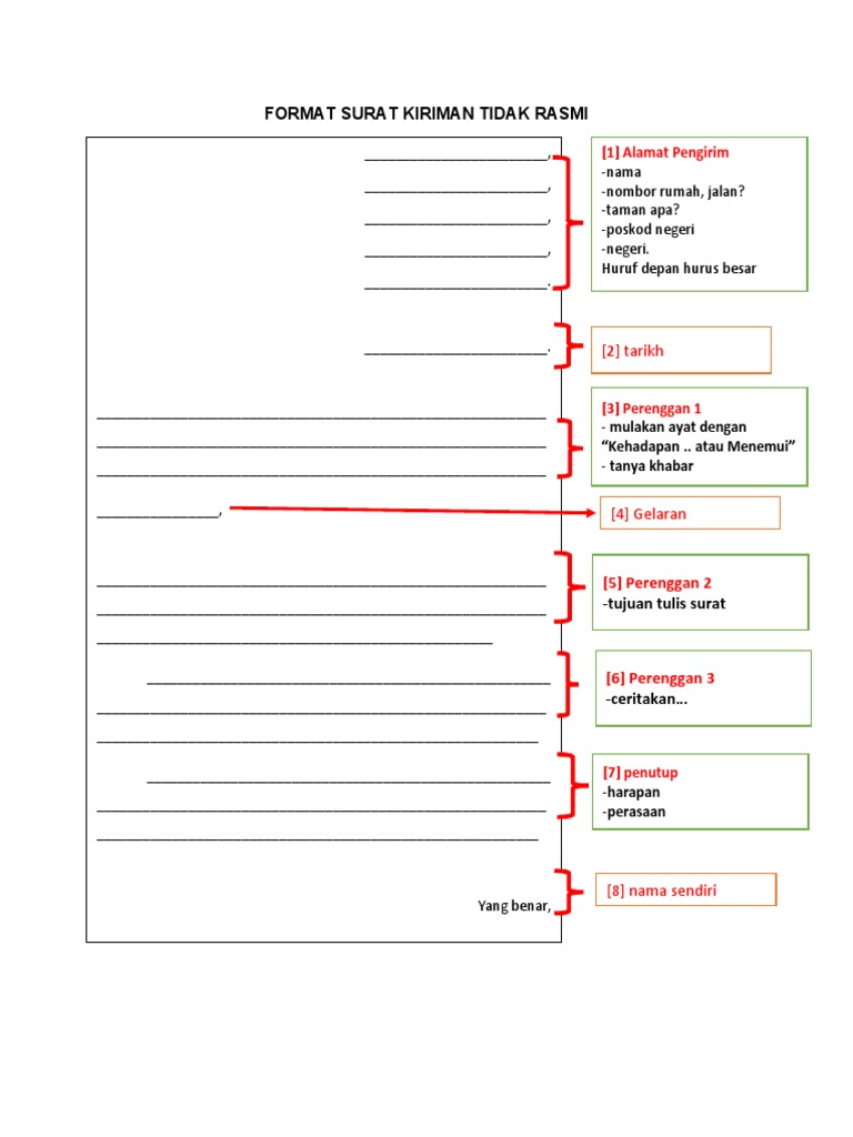 Format Surat Kiriman Tidak Rasmi | PDF