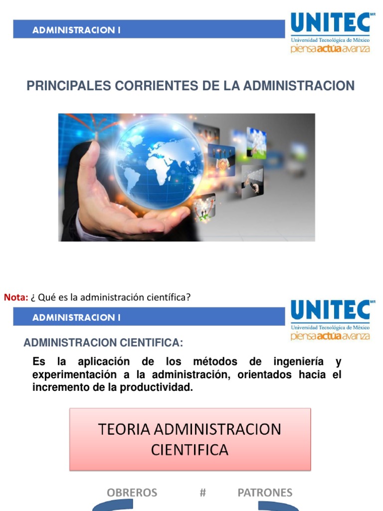 Clase 3 Admin Unitec | PDF | Sicología | Interacciones de disciplina académica
