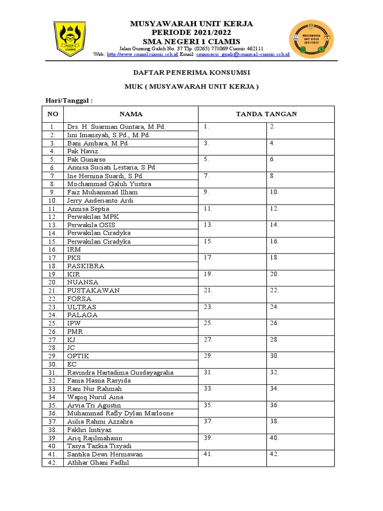 Daftar Penerima Konsumsi Muk | PDF