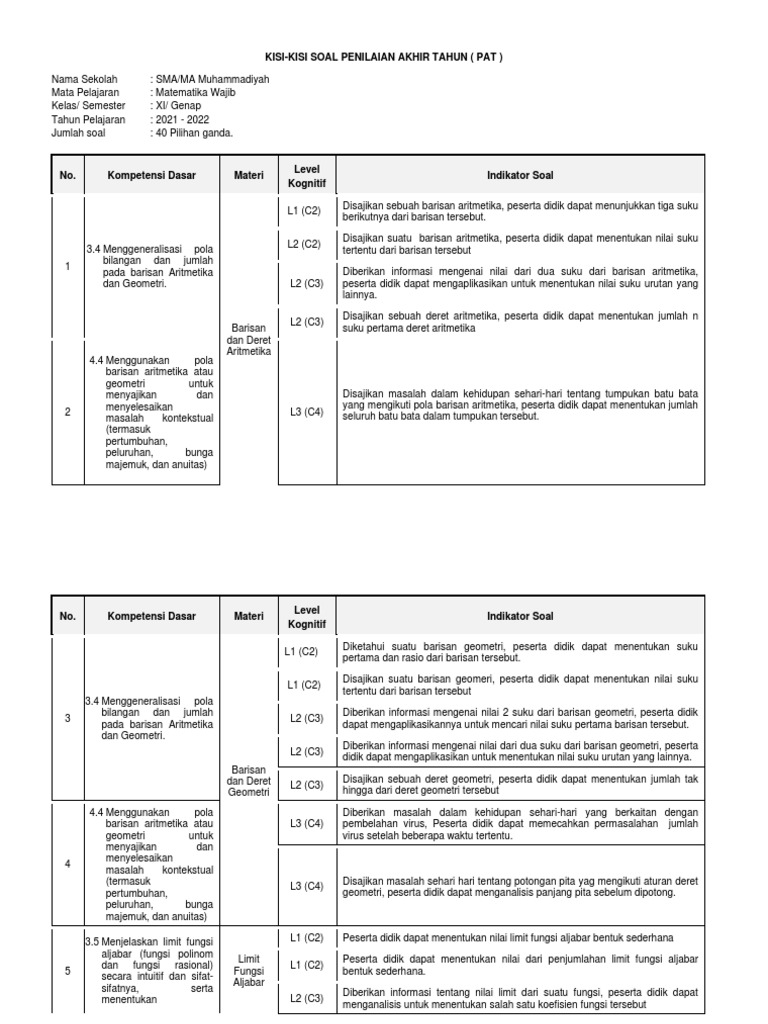 Kisi-Kisi Pat Matematika Wajib Xi | PDF