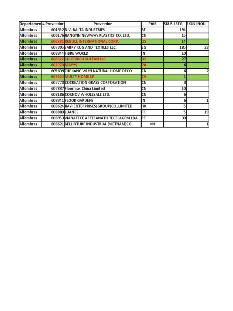 Libro3 (Recuperado Automáticamente) | PDF