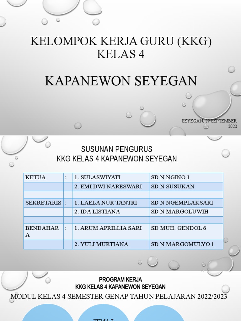 KKG Kls 4 (29 September 2022) | PDF