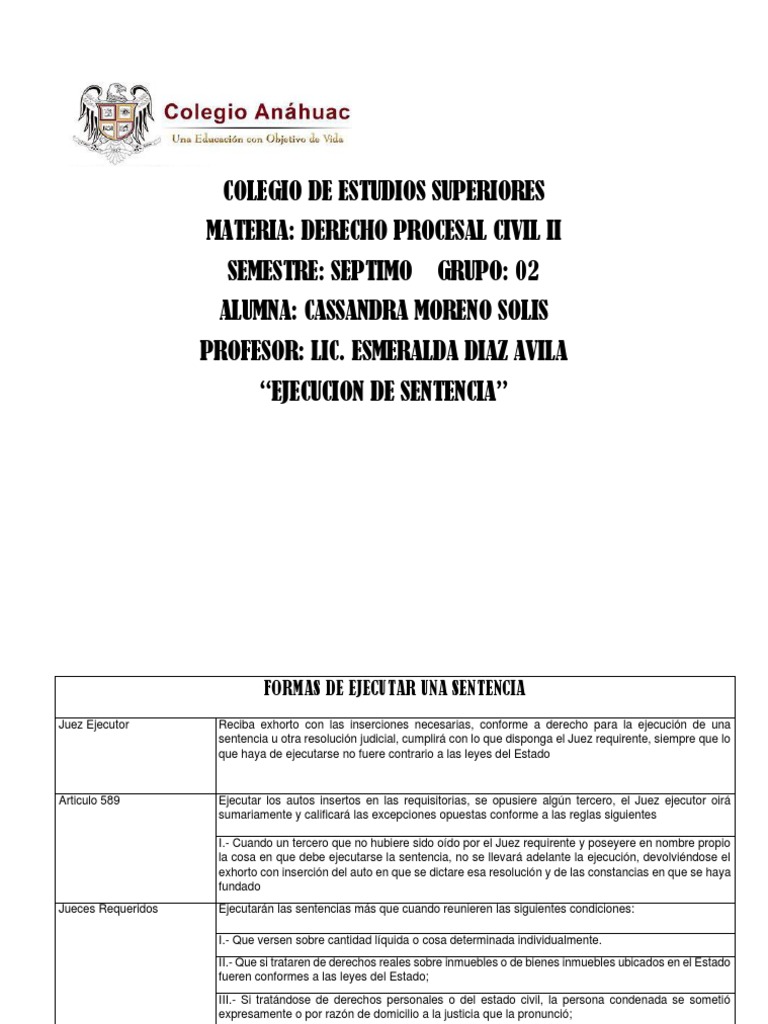 Ejecucion de Sentencia | PDF | Sentencia (ley) | Juez Ejecucion de Sentencia | PDF | Sentencia (ley) | Juez