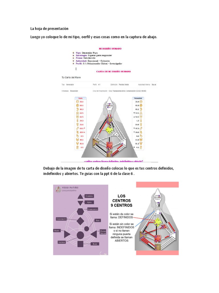 Guía completa para diseñar tu hoja de presentación basada en tu carta ...