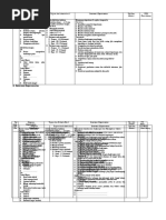 SDKI, SLKI, SIKI Risiko Infeksi | PDF | Kesehatan Holistik