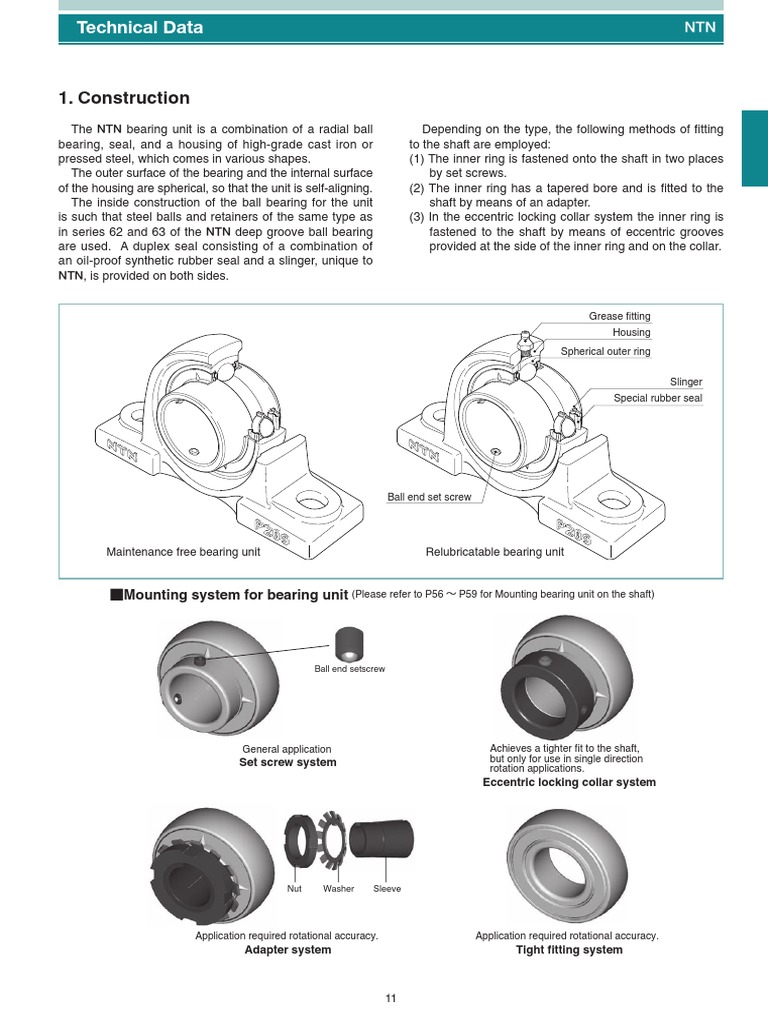NTN Bearing Unit Technical Overview | PDF | Bearing (Mechanical ...