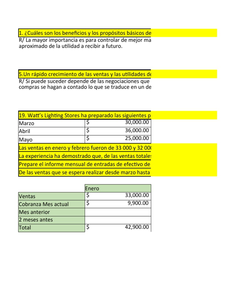 Tarea 3 Financiera | PDF | Presupuesto | Economias