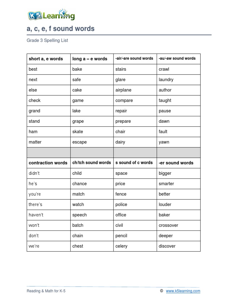 Grade 3 Spelling List: Sound Words | PDF | Language Arts & Discipline