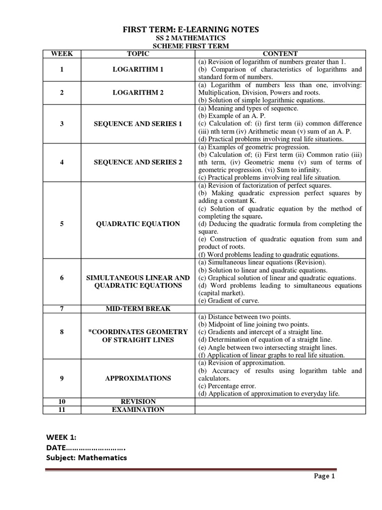 SS2 Maths 1st Term Lesson Note PDF | PDF | Quadratic Equation | Logarithm