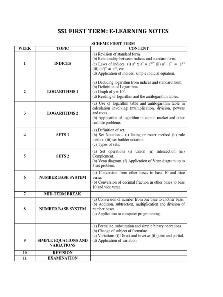 SS1 Maths 1st Term Lesson Note PDF | PDF | Set (Mathematics) | Logarithm