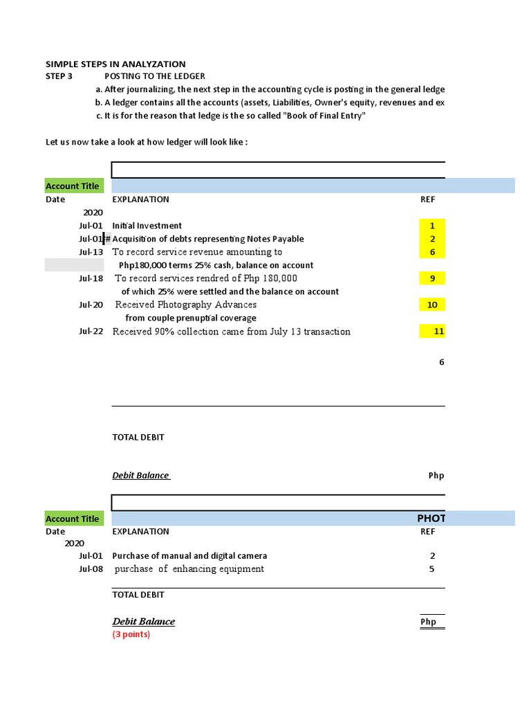 Steps in Service Business Accounting | PDF | Debits And Credits | Expense