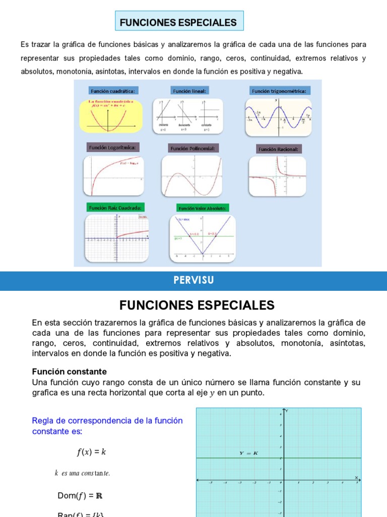 Analisis de Funciones Reales | PDF | Logaritmo | Función (Matemáticas)