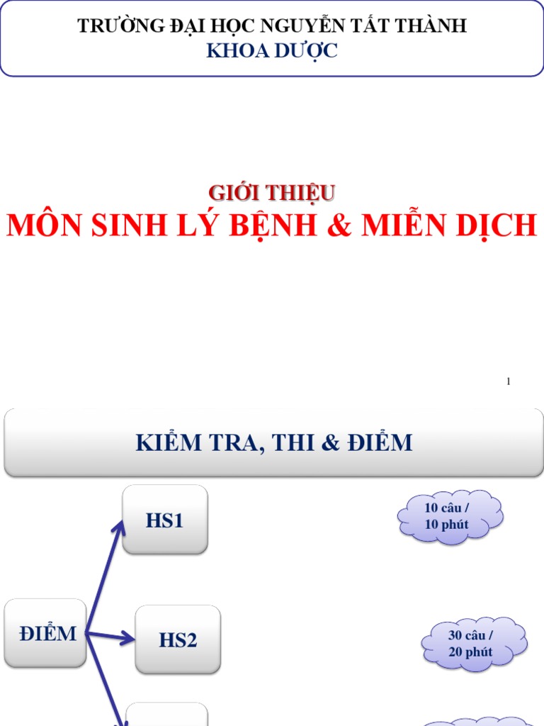 Buoi1 Gioi Thieu Mon Sinh Ly Benh | PDF