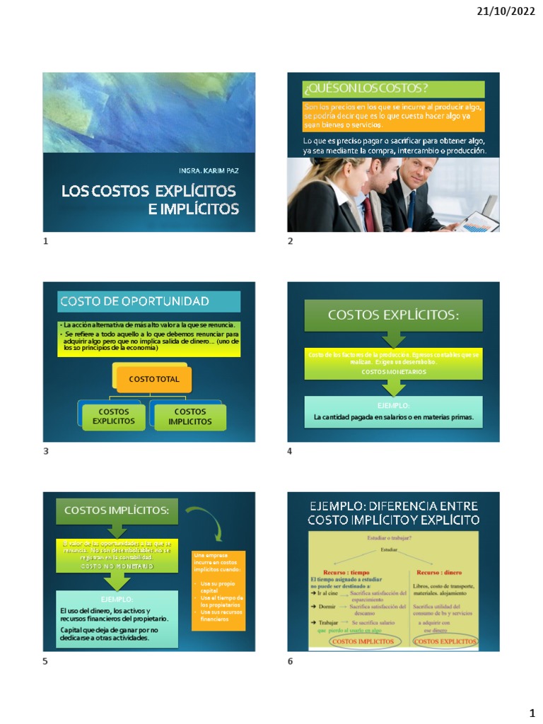Costos Explícitos e Implícitos: Definición y Ejemplos | PDF | Costo ...