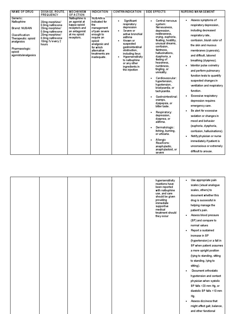 CRISOSTOMO-MICAELA-NUBAIN-DS | PDF | Opioid | Medical Specialties
