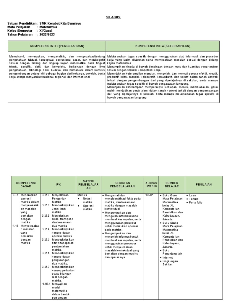 1 Silabus Matematika Kelas Xi 2022 2023 | PDF | Komputer