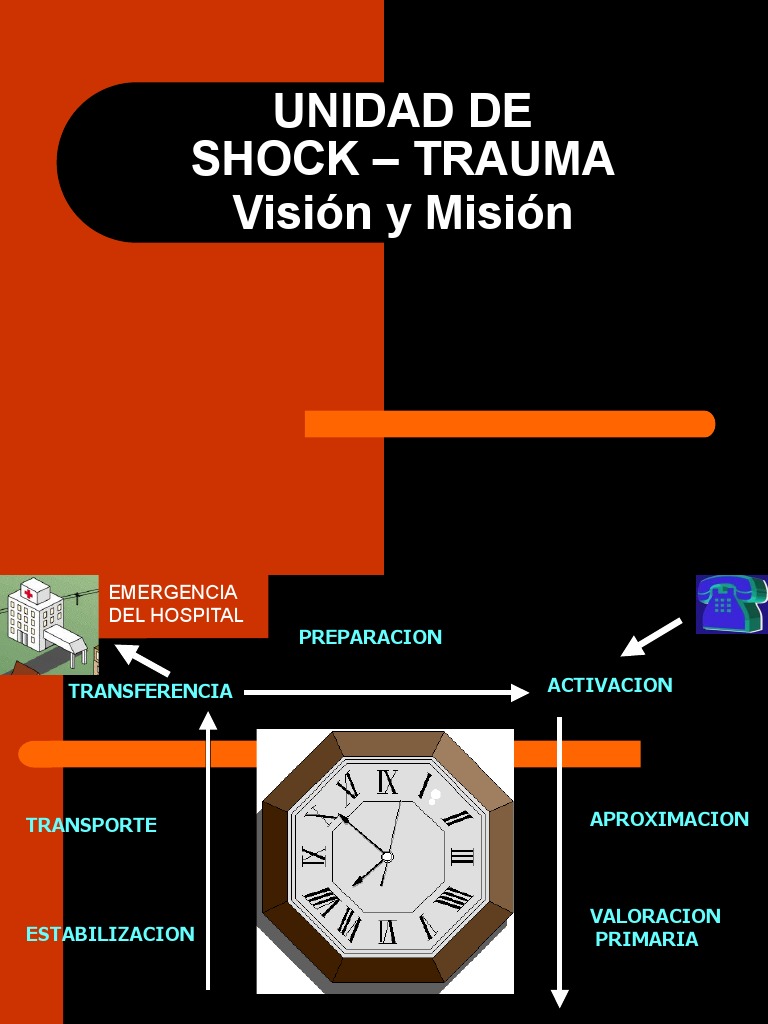 Unidad de Shock-Trauma | PDF | Lesión | Reanimación cardiopulmonar