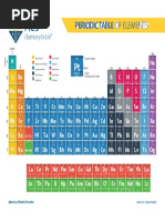 Acs Periodic Table Poster - Download | PDF | Atoms | Sets Of Chemical ...