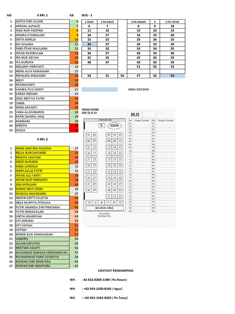 Layout Duduk Kunjin | PDF