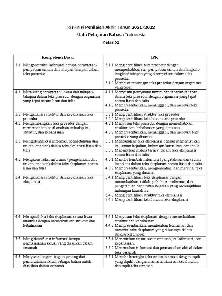Kisi-Kisi Bahasa Indonesia Kelas XI | PDF