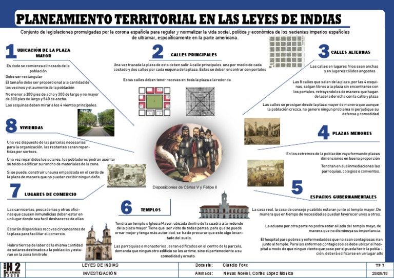 Leyes de Indias | PDF