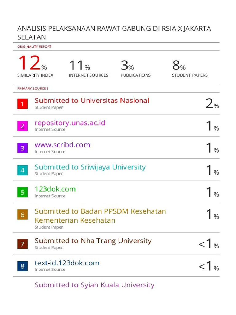 Hasil Turnitin Sri Ekaningsih | PDF
