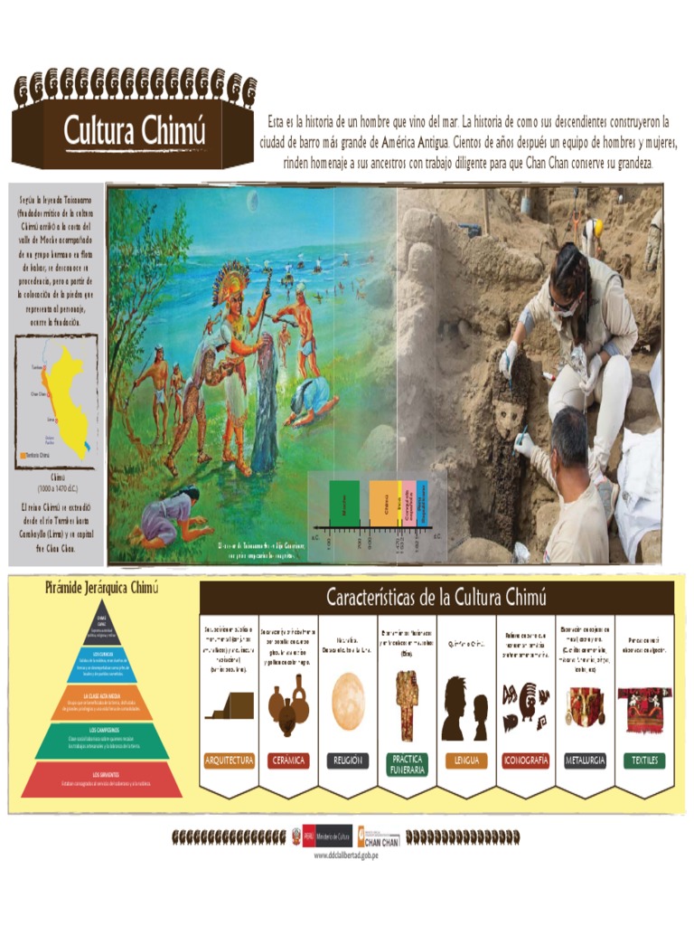 Cultura Chimú | PDF