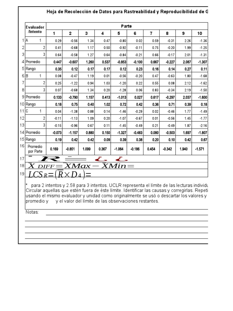 Estudio R&R + Anova | PDF | Science | Gestión de datos
