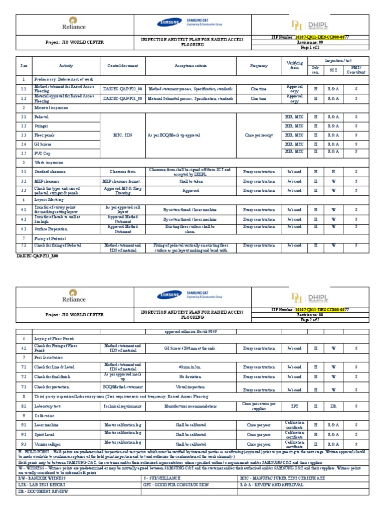 ITP For Raised Access Flooing | PDF