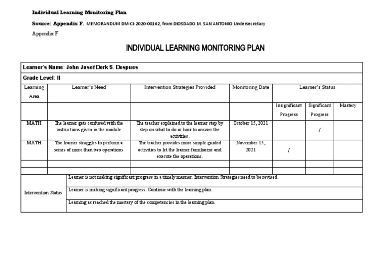 Individual Learning Monitoring Plan | PDF