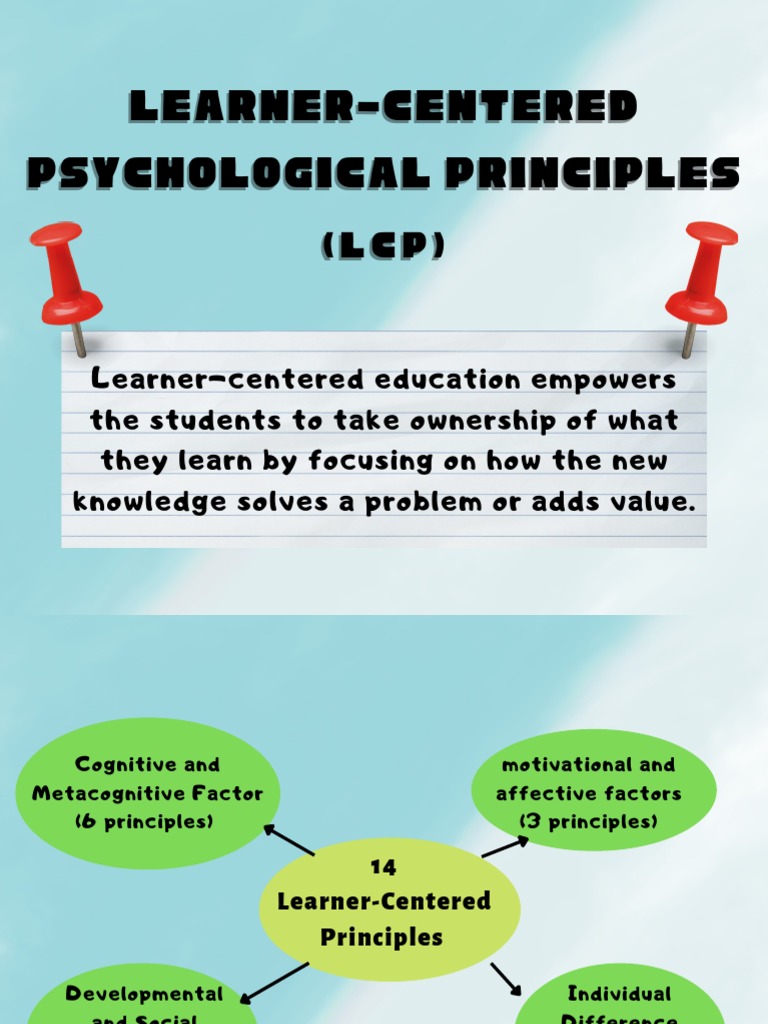 14 Learner-Centered Psychological Principles | PDF | Learning | Motivation