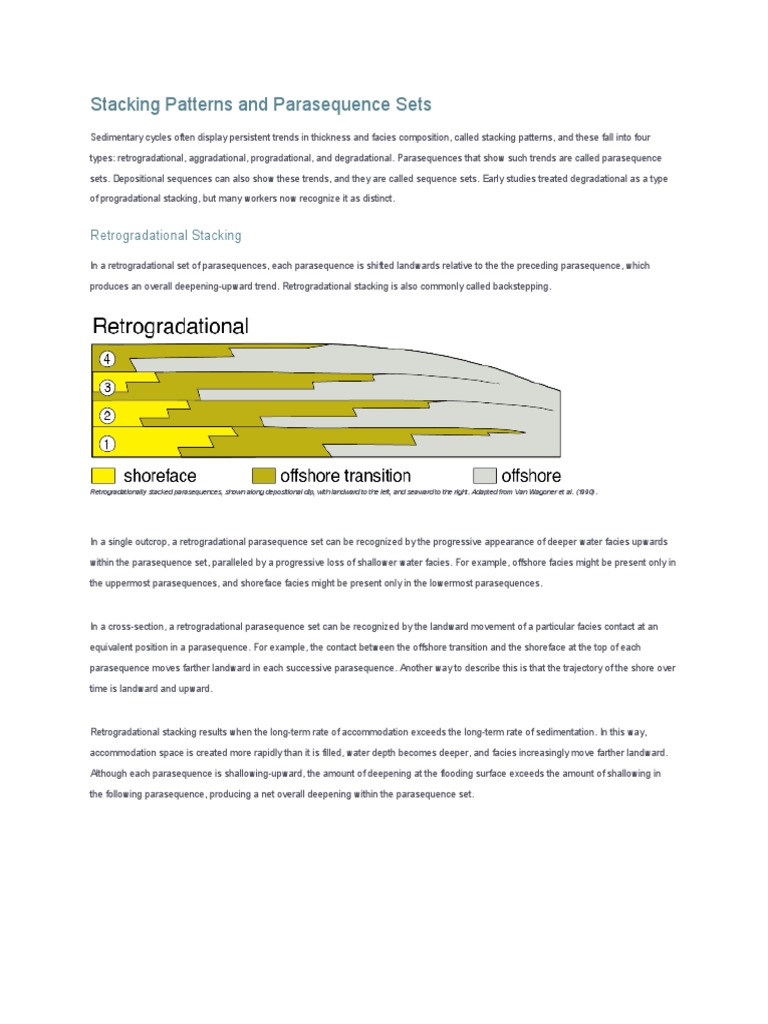 Stacking Patterns and Parasequence Sets | PDF | Sedimentary Rock ...