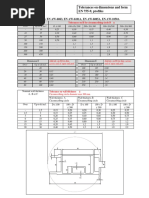 UPN Profiles Tables | PDF