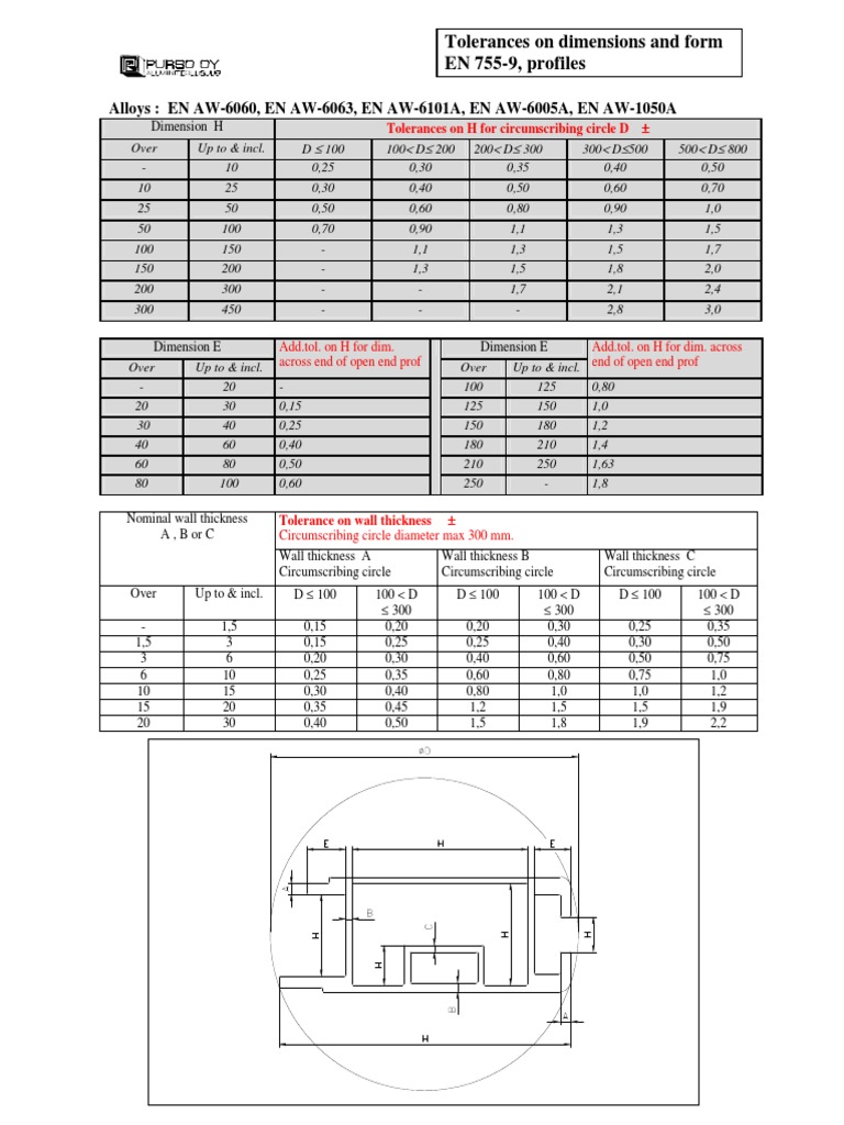 En 755-9-1 Engl. | PDF | Engineering Tolerance | Metrology