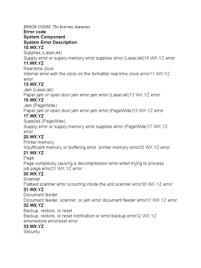 ERROR CODES Mesin Foto Copy HP | PDF | Computer Engineering | Software