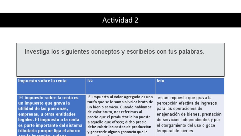Act. 2 2do Trim 2dos Taller Tec 29 | PDF