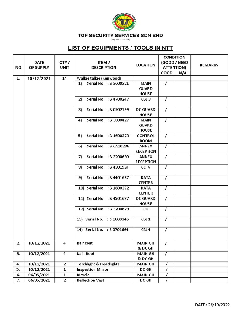 List of Equipment Walkie Talkie 26.10.2022 | PDF