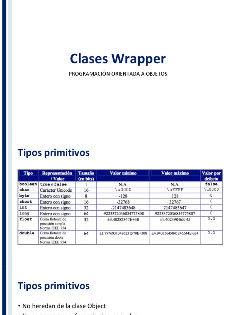 Clases Wrapper | PDF | Java (lenguaje de programación) | Programación ...