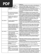 Iago's Soliloquies in Othello Explained | PDF | Iago | Othello