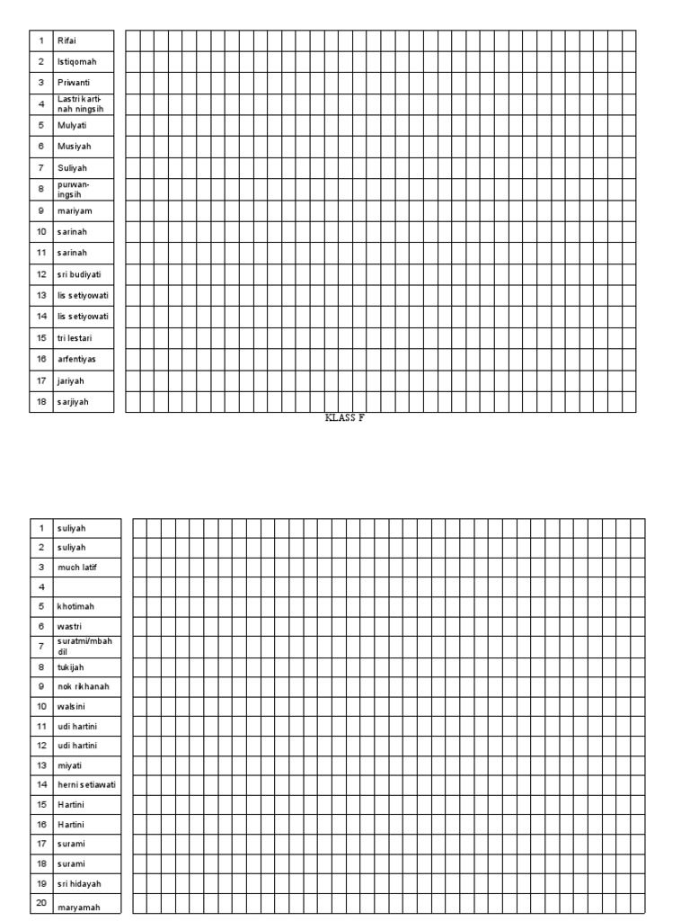 Tabel Pembayaran Siptu | PDF