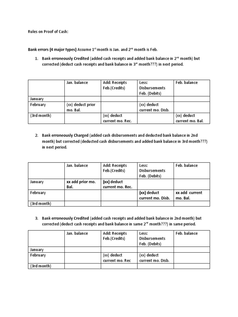 Summary Rules On Proof of Cash | PDF | Debits And Credits | Banks