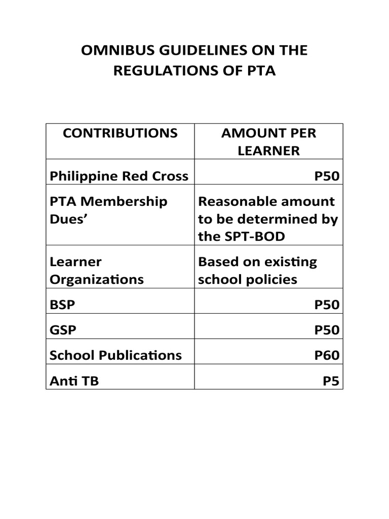 Omnibus Guidelines On The Regulations of Pta | PDF