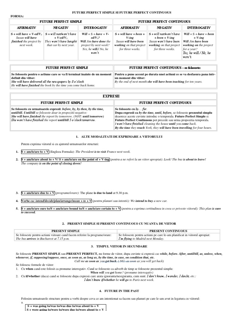 A Comprehensive Guide to Expressing Future Tense in English | PDF ...