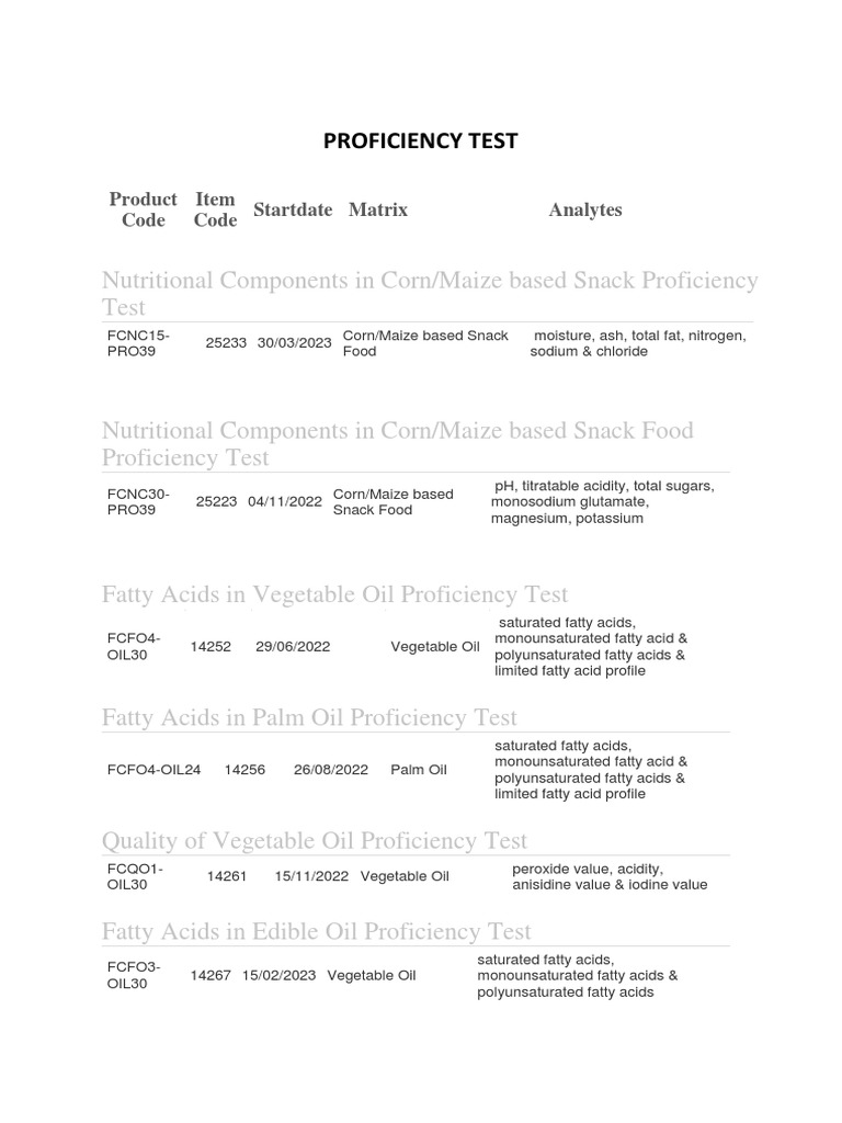 Proficiency Test & CRM Fapas | PDF | Vegetable Oil | Fat