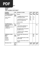 MATEMATIKA 4 Modele Testesh Sipas Periudhave | PDF