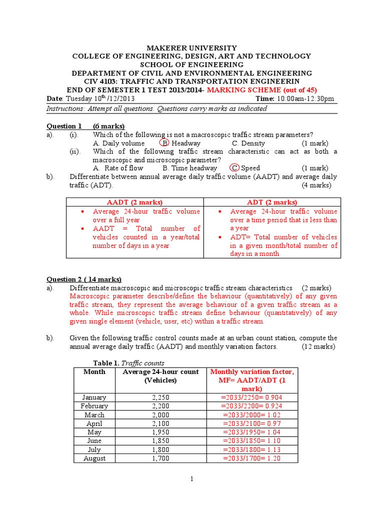 Test Civ4103 2013 2014 Marking Scheme | PDF | Traffic Light ...